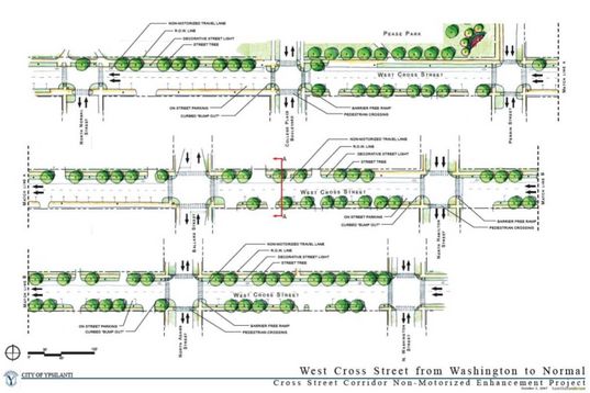 Ypsilanti Cross Street project on the fast track