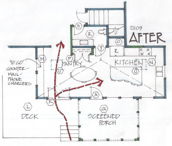 When designing a kitchen remodeling project, traffic flow is the key