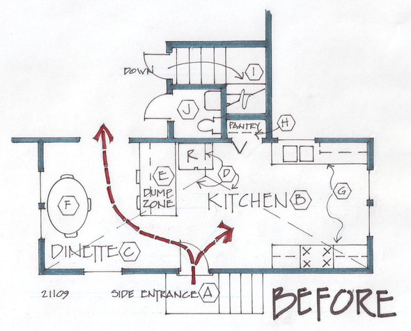 When designing a kitchen remodeling project, traffic flow is the key